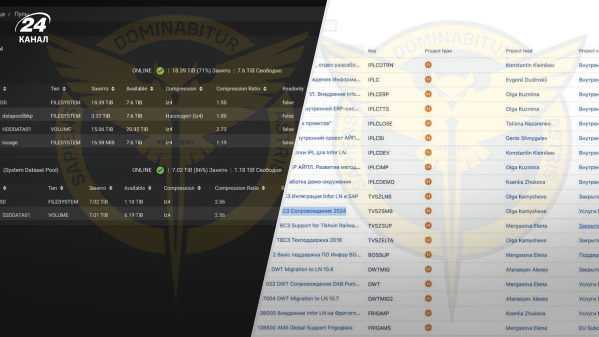ГУР знищили інфраструктуру компанії IPL Consulting - що відомо - 24 Канал