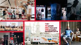 ПУМБ запустил сервис онлайн-платежей hutko - 24 Канал