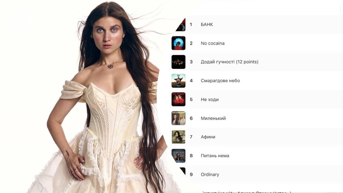 Пісня БАНК Icegergert & Zivert очолила український чарт в Apple Music - що сказала Jerry Heil Show24