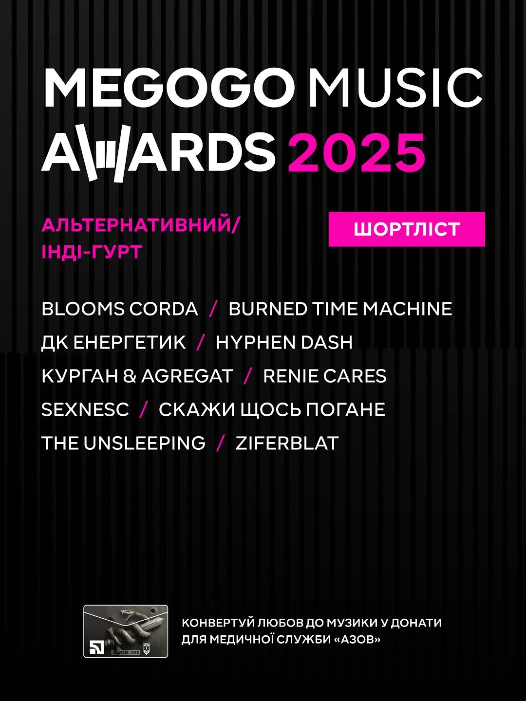 Megogo Music Awards 2025 - список номінантів на премію - хто потрапив до шортлиста - Show24